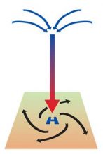 11 Weather Terms And Phenomena You Should Know And Understand