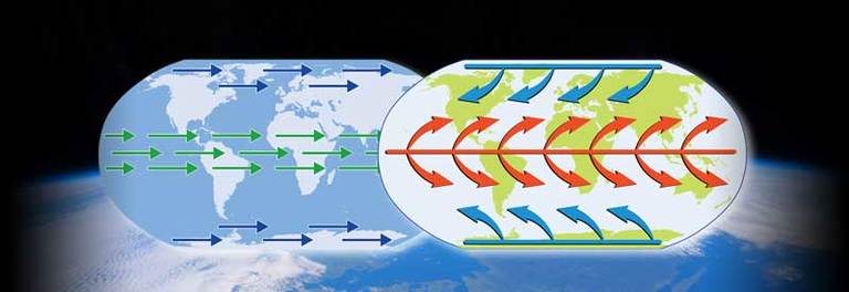 What Is The Coriolis Effect And How Does It Affect Our Weather?