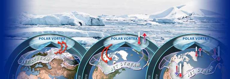 Polar Vortex - What It Is, How It Is Formed, And What makes It Dangerous