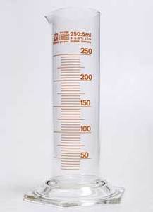 What Is A Rain Gauge & What Are The Different Types Of Rain Gauges?