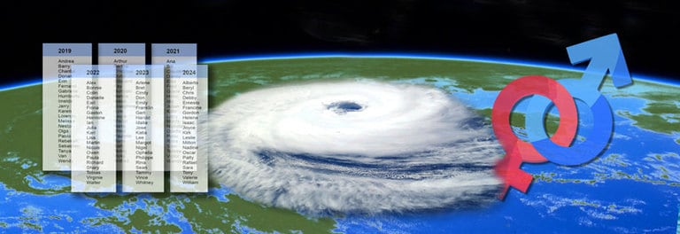 How Do Hurricanes Get Their Names? And Why Women Were Singled Out
