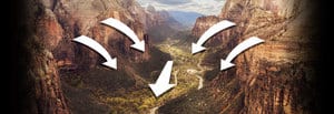 Canyon Wind: What It Is And How It Forms