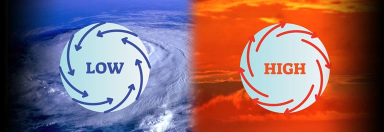 Cyclones And Anticyclones: What Is The Difference?