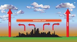 What Is Temperature Inversion And How Does it Affect The Weather?