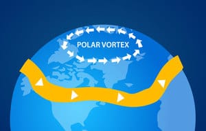 Polar Vortex - What It Is, How It Is Formed, And What makes It Dangerous